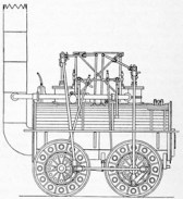 First Generation Locomotives – Preserved British Steam Locomotives