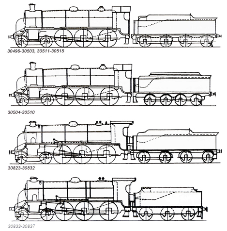 S15 4-6-0 LSWR Urie & Maunsell 30496 – 30515 & 30823 – 30847 ...