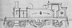 NER Class 66 & LNER Class X1 2-2-4T Aerolite – Preserved British Steam ...