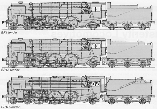 7P6F 70000 – 70054 4-6-2 BR Standard Britannia – Preserved British ...