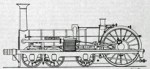 3020 Cornwall 2-2-2 L&NWR – Preserved British Steam Locomotives