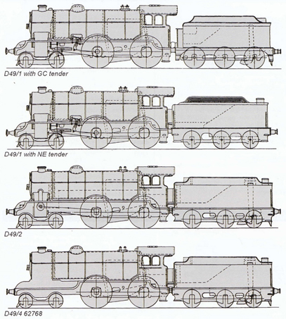D49 62700 – 62775 4-4-0 LNER Gresley – Preserved British Steam Locomotives