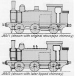 J67 & J69 68490 – 68636 & 43-45 0-6-0T GER Holden – Preserved British ...