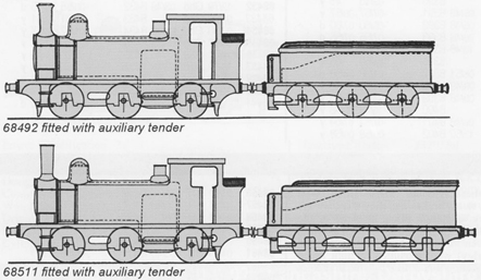 J67 & J69 68490 – 68636 & 43-45 0-6-0T GER Holden – Preserved British ...