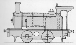 Y7 68088 – 68089 0-4-0T NER Worsdell – Preserved British Steam Locomotives