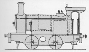 Y7 68088 – 68089 0-4-0T NER Worsdell – Preserved British Steam Locomotives
