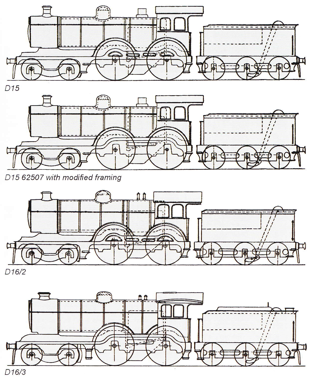 D15 & D16 62501 – 62620 4-4-0 GER Holden Claud Hamilton – Preserved ...