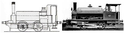 Neilson & Company – Neilson Reid & Company – Preserved British Steam ...