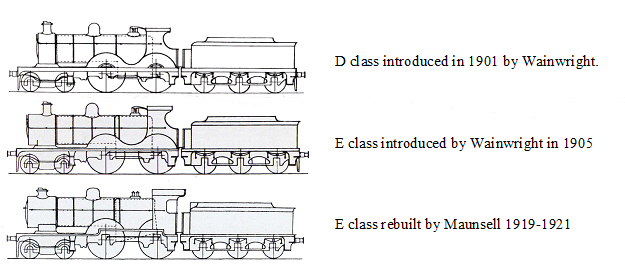 E 4-4-0 SECR Wainwright Various between 31036 & 31587 – Preserved ...