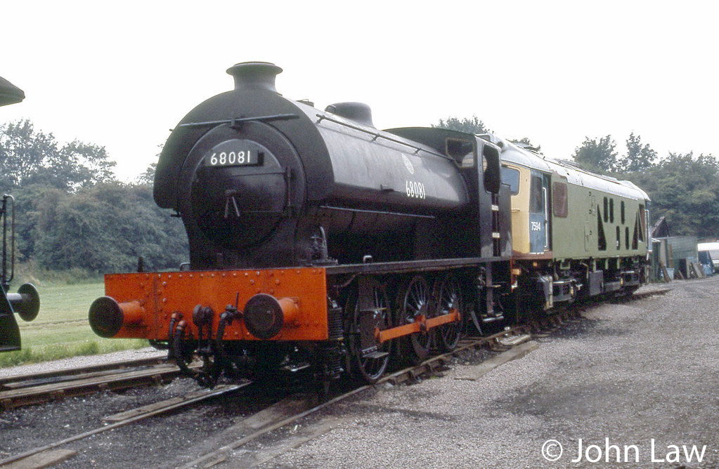 Hunslet Works No 2855 WD75006 68081 0-6-0ST – Preserved British Steam ...