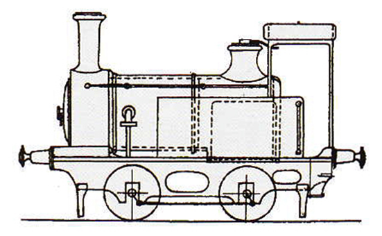 Y8 (NER class K) 68090 – 68091 (NER 559 – 560) 0-4-0T NER Wordsdell ...