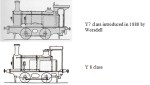 Y8 (NER class K) 68090 – 68091 (NER 559 – 560) 0-4-0T NER Wordsdell ...