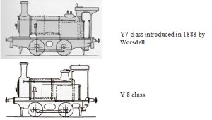 Y8 (NER class K) 68090 – 68091 (NER 559 – 560) 0-4-0T NER Wordsdell ...