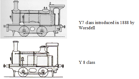 Y8 (NER class K) 68090 – 68091 (NER 559 – 560) 0-4-0T NER Wordsdell ...